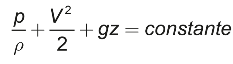 A Equação de Bernoulli na Mecânica dos Fluidos